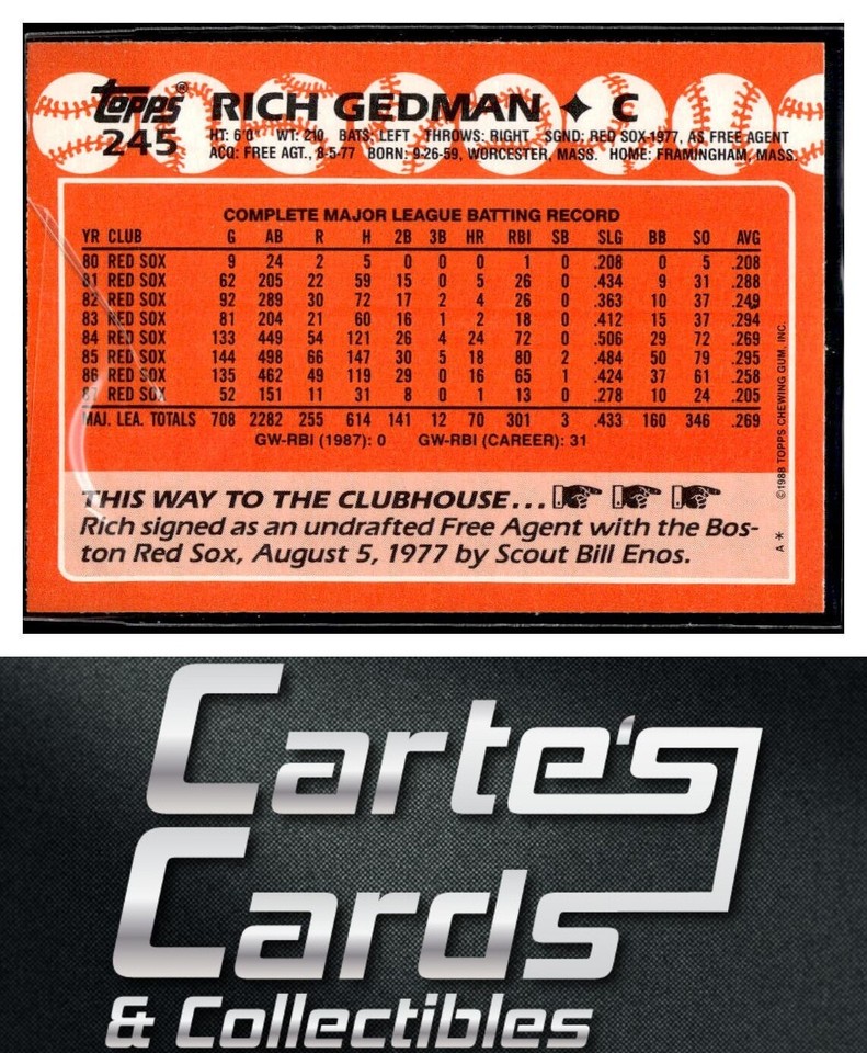 Rich Gedman 1988 Topps Tiffany #245 Boston Red Sox | eBay