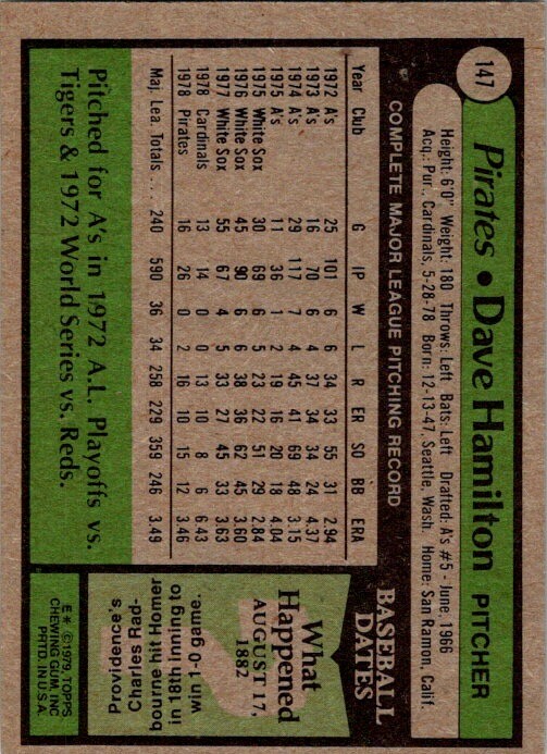 1979 Topps #147 Dave Hamilton | eBay