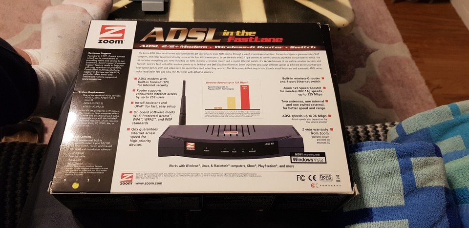 Zoom X6 Model 5590 ADSL Router | eBay