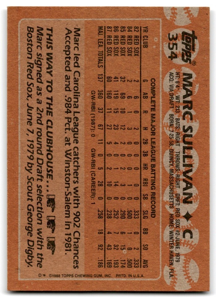 1988 Topps Baseball Card Marc Sullivan Boston Red Sox #354 | eBay