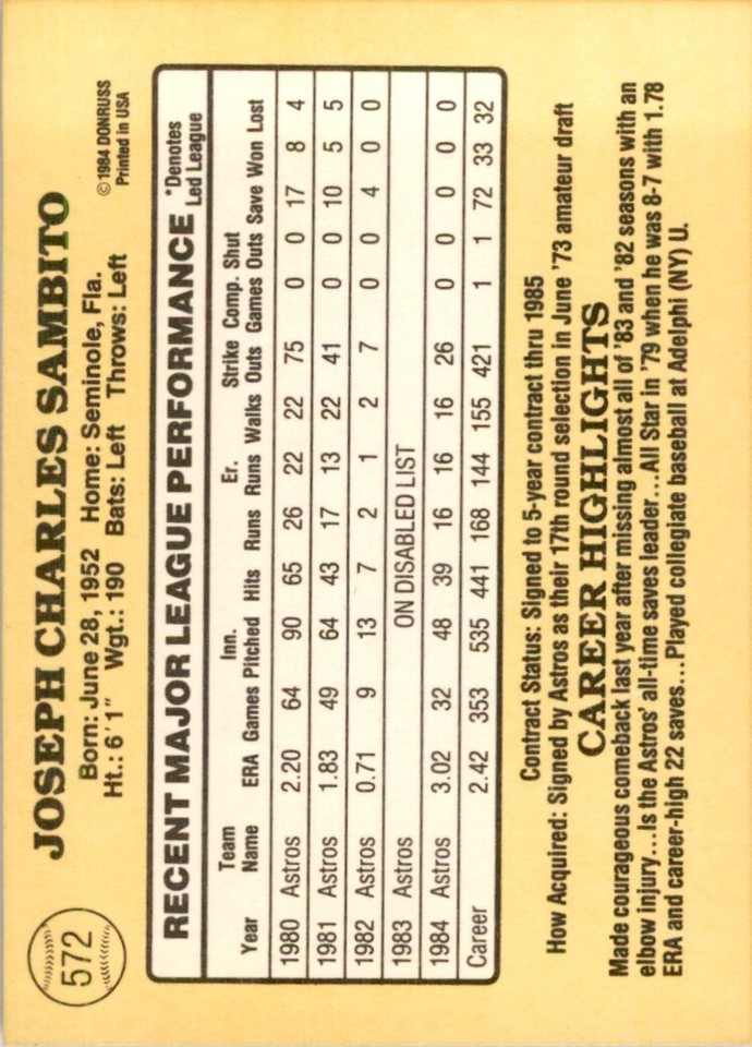 1985 Donruss Joe Sambito Baseball Cards #572 | eBay