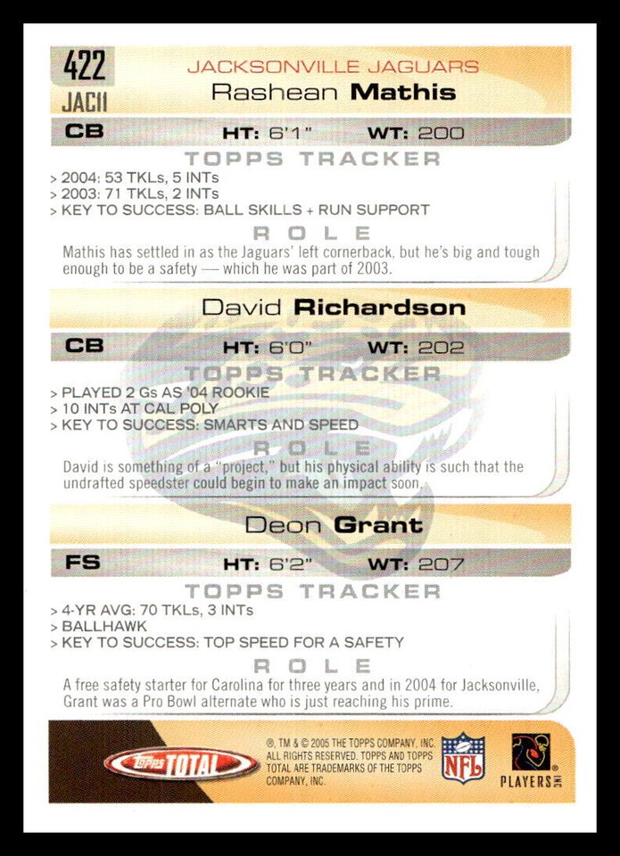 2005 Topps Total #422 Deon Grant / David Richardson / Rashean Mathis | eBay