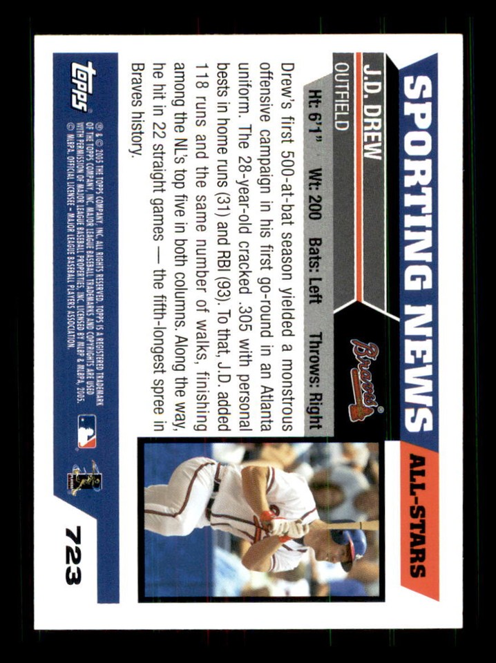 2004 Baseball Topps J.D. Drew Atlanta Braves #723 SN AS | eBay