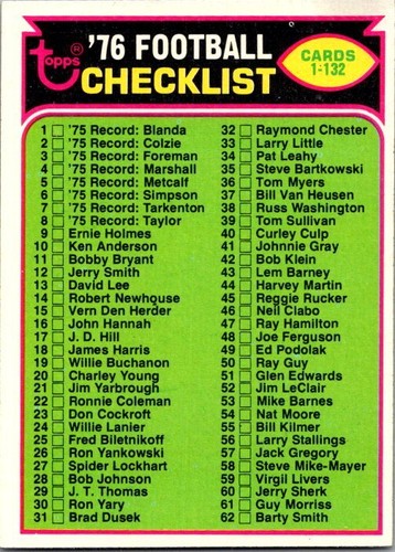 1976 Topps Football #67 - Checklist: #1-#132 | eBay