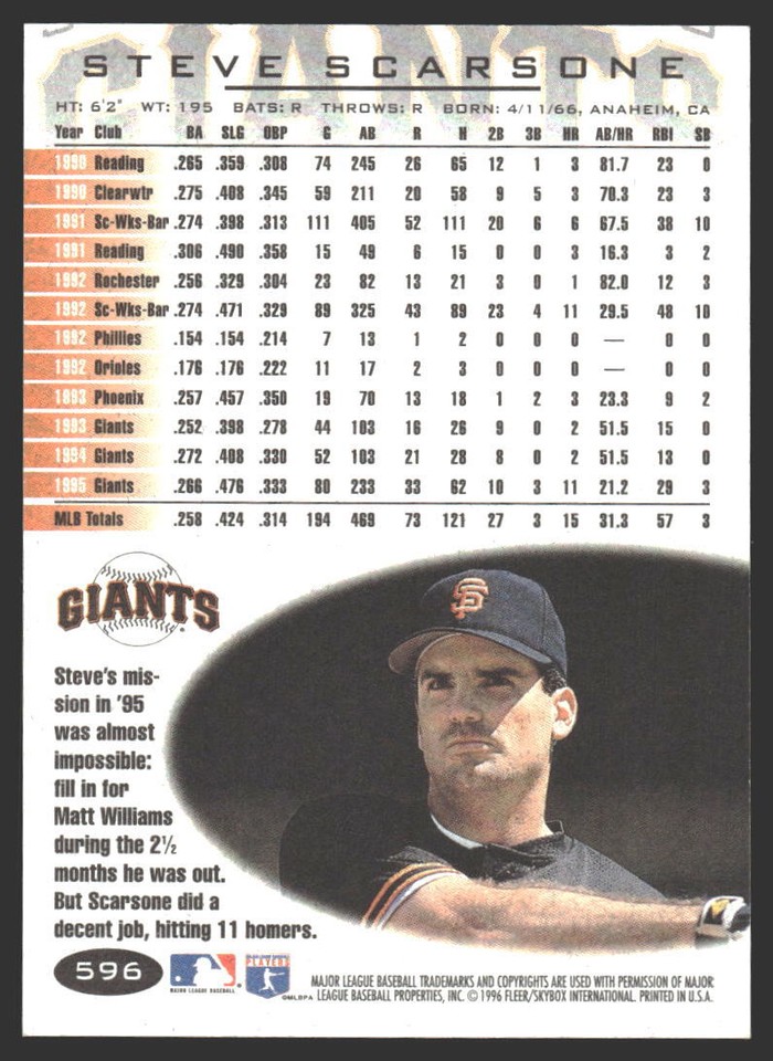 Steve Scarsone #596 1996 Fleer San Francisco Giants | eBay