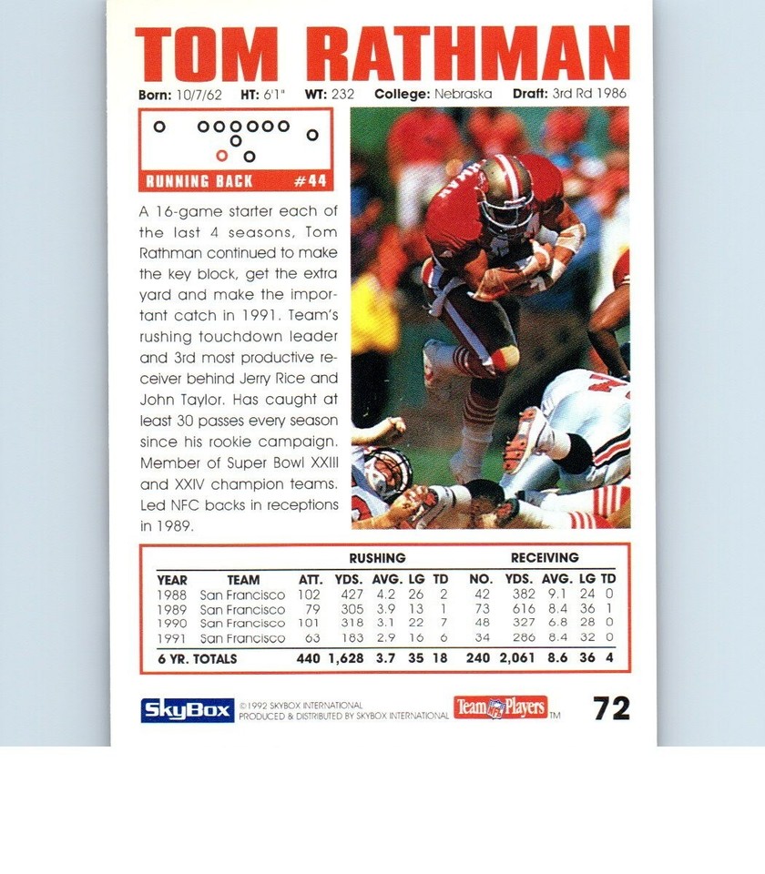Tom Rathman 72 49ers 1992 Skybox Football Trading Card | eBay