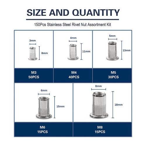 150Pcs RIVET NUT Flat Head Threaded Insert aluminum Nutsert Set Kit | eBay