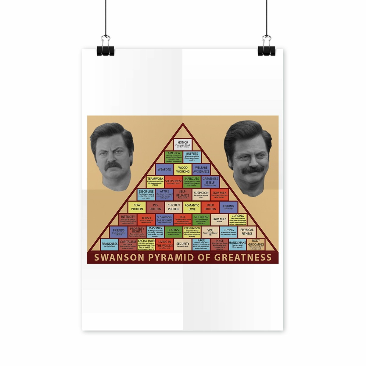 Ron Swanson Pyramid Of Greatness Quotes Swanson Pyramid Of Greatness