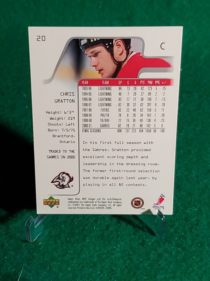 2001-02 Upper Deck MVP Chris Gratton Buffalo Sabres #20 | eBay