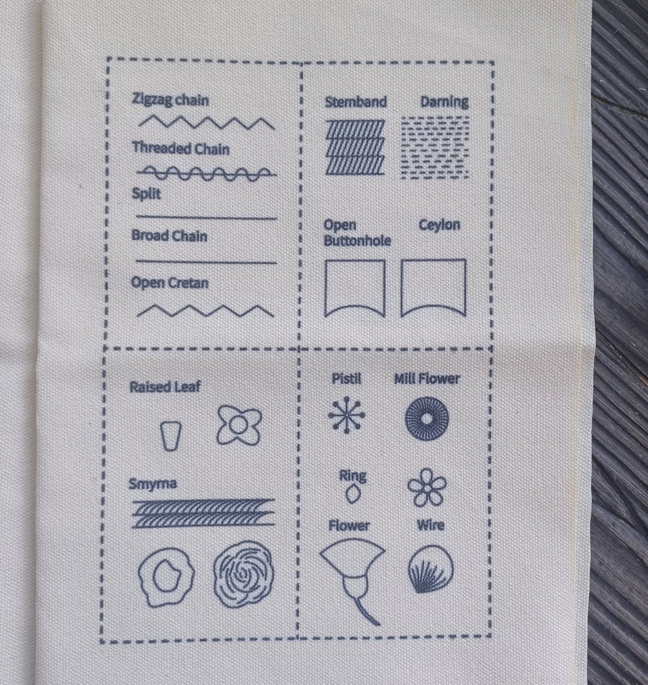 NEW Stitch Book Embroidery Sampler Book for Beginners & Embroidery ...