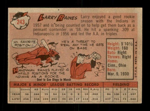 1958 Topps #243 Larry Raines RC VG/VGEX X2753060 | eBay