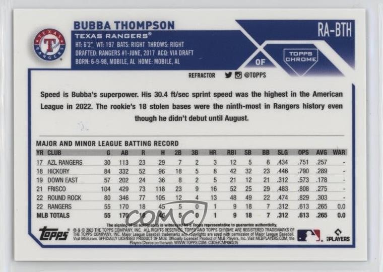 2023 Topps Chrome Rookie Auto Refractor 298/499 Bubba Thompson #RA-BTH ...