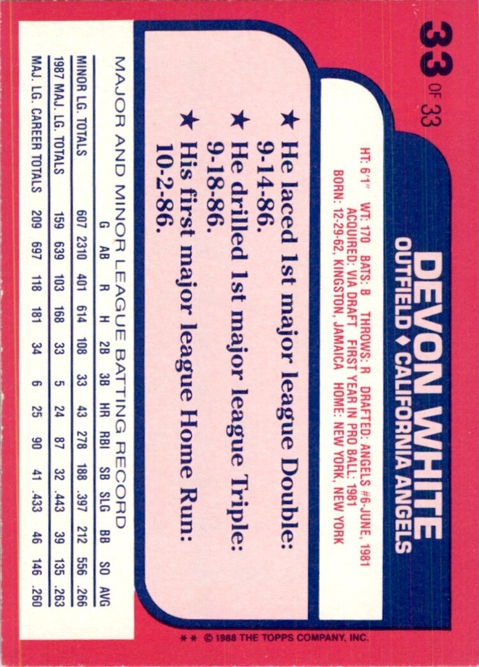 1988 Topps Toys'R'Us Rookies Devon White 100 Baseball Cards #33 | eBay