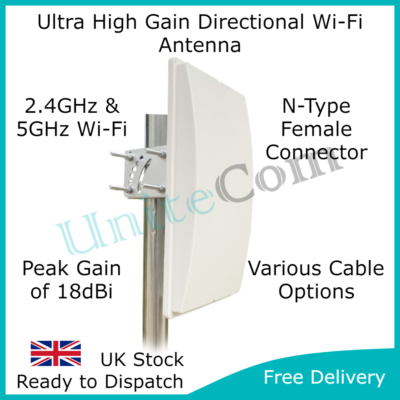 Wi-Fi Ultra High Gain Directional Booster Antenna Dual Band 2.4GHz 5GHz ...