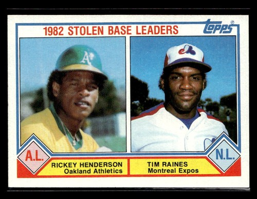 1983 Topps #704 1982 Stolen Base Leaders (Rickey Henderson / Tim Raines ...