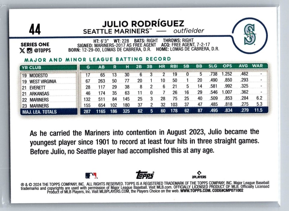 2024 Topps Montgomery Club Foil Seattle Mariners Team Set Cal Raleigh ...