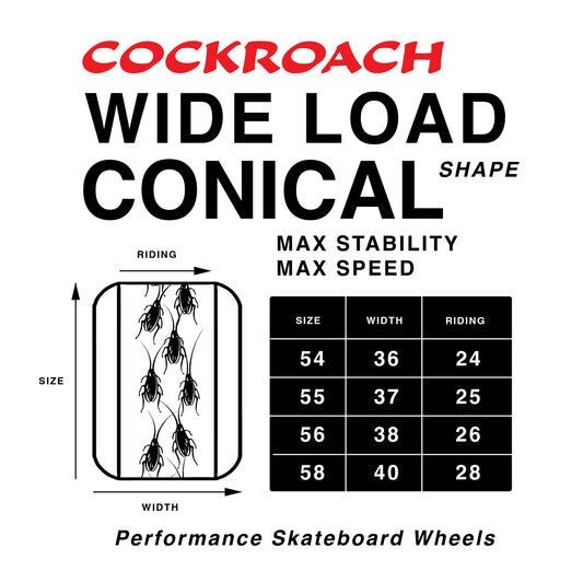 COCKROACH wheels RALLY ROACH 56MM 99A WHITE skate board wheels | eBay