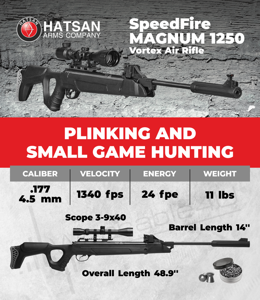 Hatsan SpeedFire Magnum 1250 .177 Cal Black QE Break Barrel Air Rifle | eBay