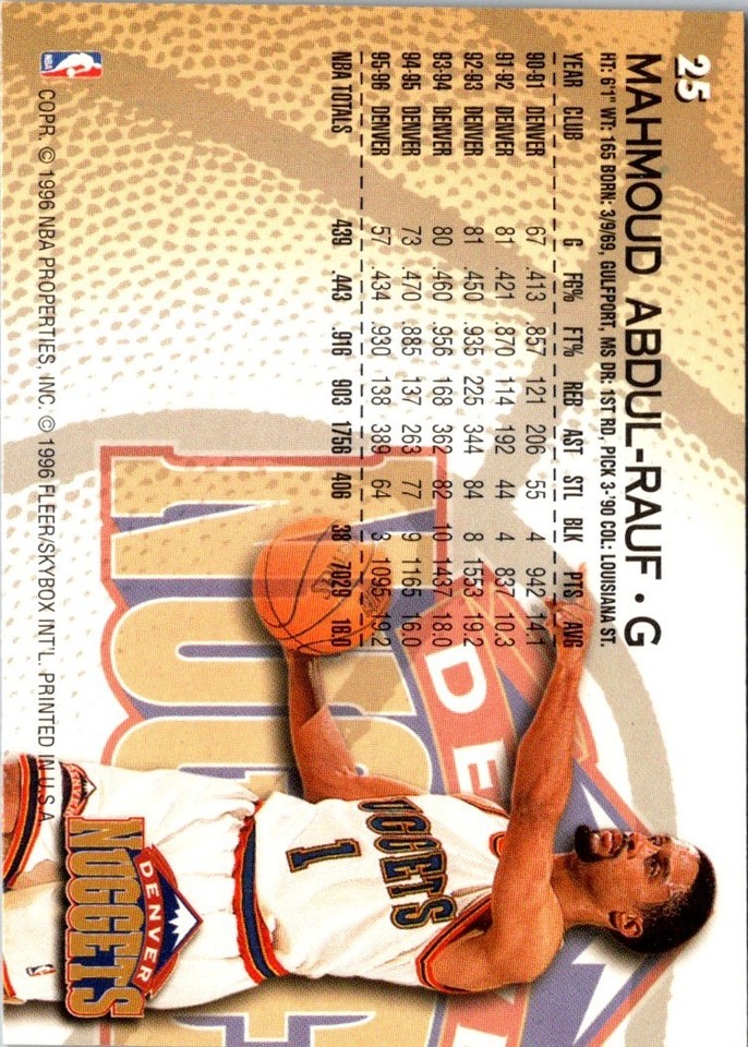 1996 Fleer European Mahmoud Abdul-Rauf #25 Denver Nuggets Basketball ...