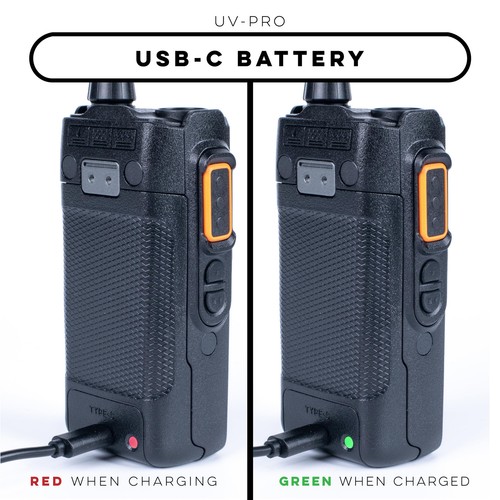 BTECH UV-PRO IP67 Dual Band VHF/UHF Two-Way Radio - APRS, Bluetooth ...