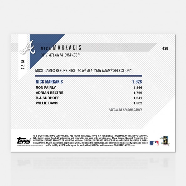 2018 TOPPS NOW #430 NICK MARKAKIS MOST GAMES PLAYED BEFORE 1ST ALL-STAR ...