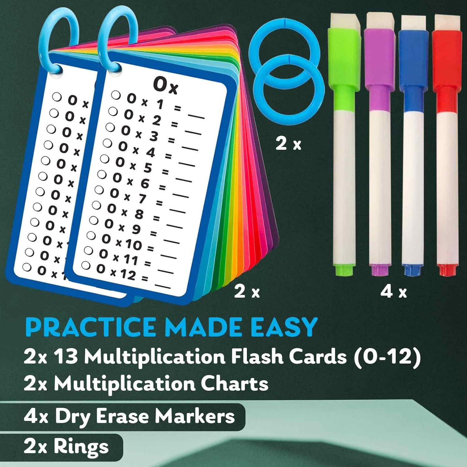 Multiplication Flash Cards 0-12, Large Math Flash Cards with 4 Dry ...