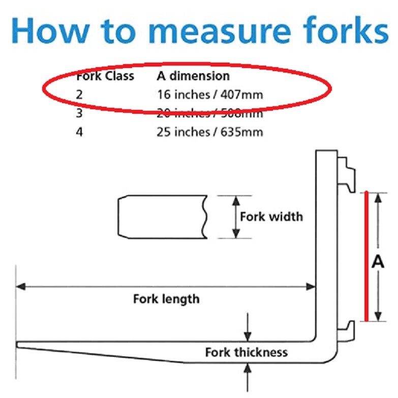 Forklift Forks Pair 96" Class 2 CLASS II Standard - 8 Feet Foot FT 5K ...