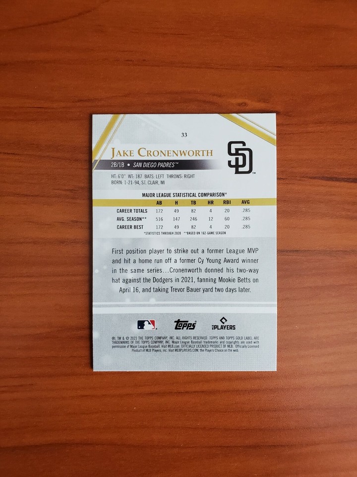 Jake Cronenworth - 2021 Topps Gold Label Rookie Card #33 - RC Class 2 ...