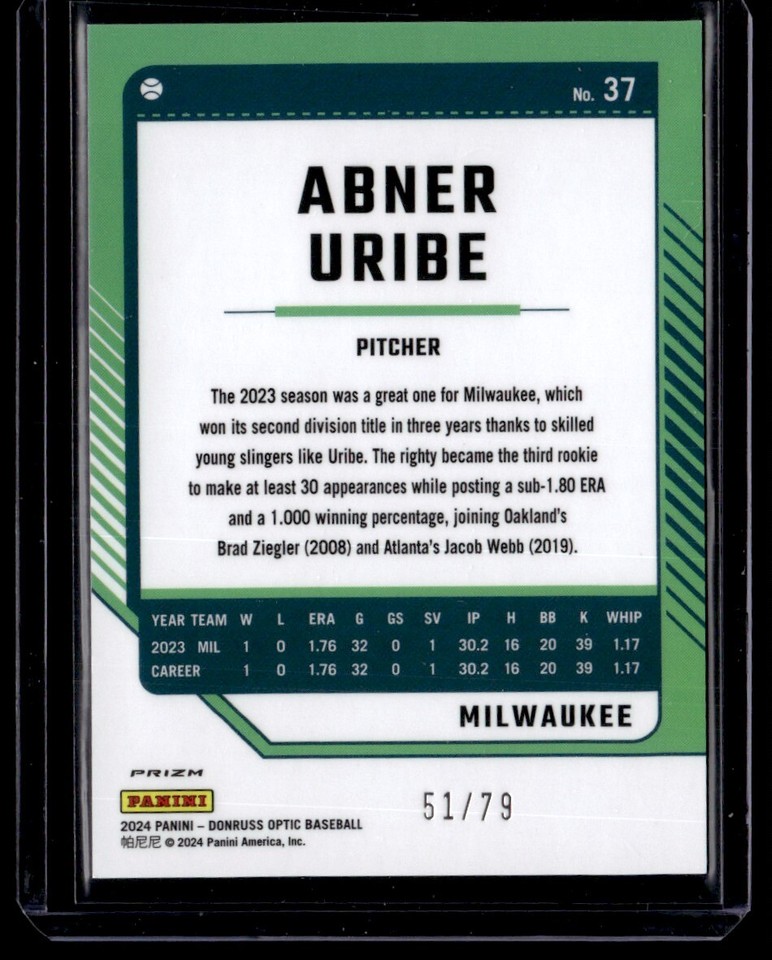 ABNER URIBE 2024 DONRUSS OPTIC PINK VELOCITY PRIZM RC 51/79 MILWAUKEE BREWERS | eBay