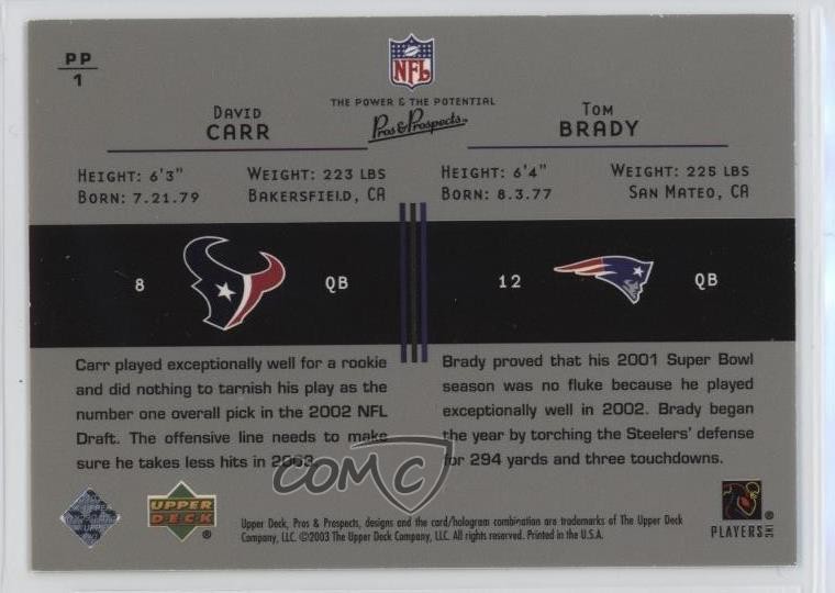 2003 Pros & Prospects The Power and Potential /1700 David Carr Tom ...