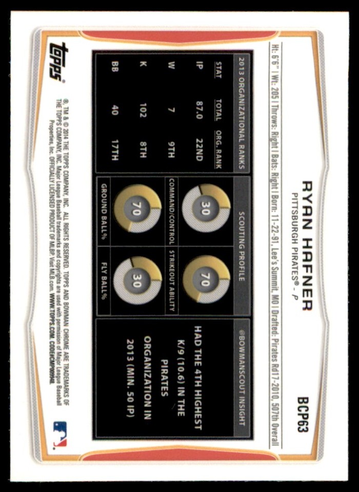 2014 BOWMAN CHROME PROSPECTS RYAN HAFNER PITTSBURGH PIRATES #BCP63 | eBay