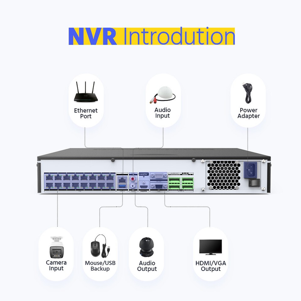 ANNKE 32CH 12MP NVR 4K Audio AI POE Security IP Camera System Color ...