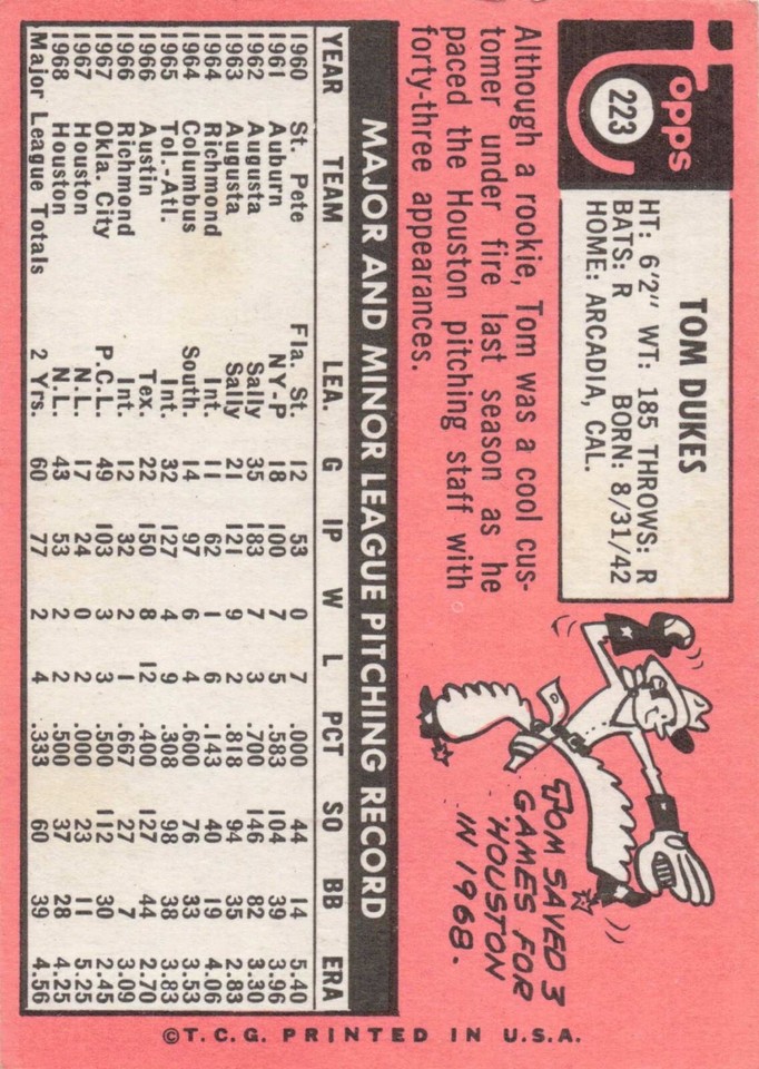 1969 TOPPS BASEBALL TOM DUKES #223 | eBay