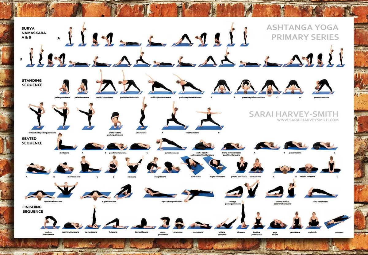 Ashtanga Primary Series Poster