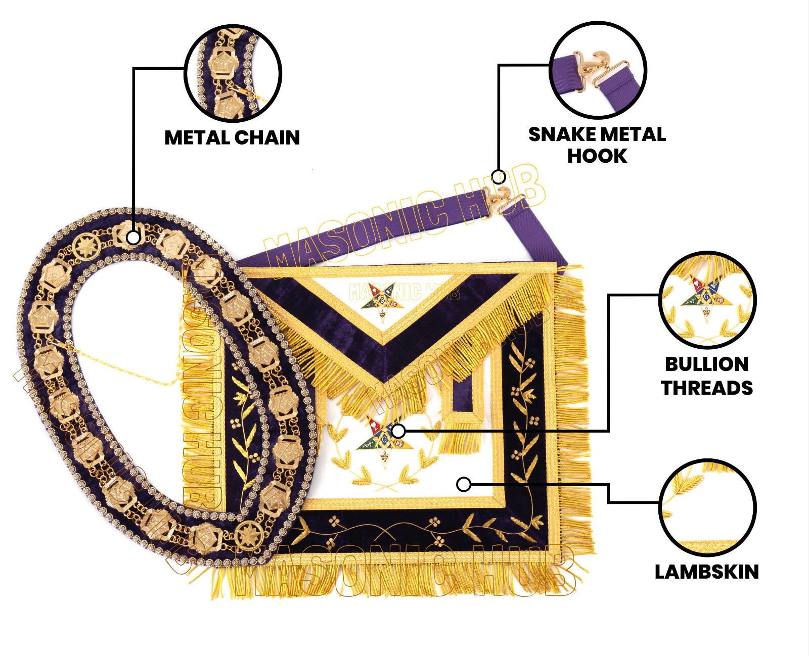 MASONIC OES GRAND PATRON 100% LAMBSKIN APRON HAND EMBROIDERED WITH ...