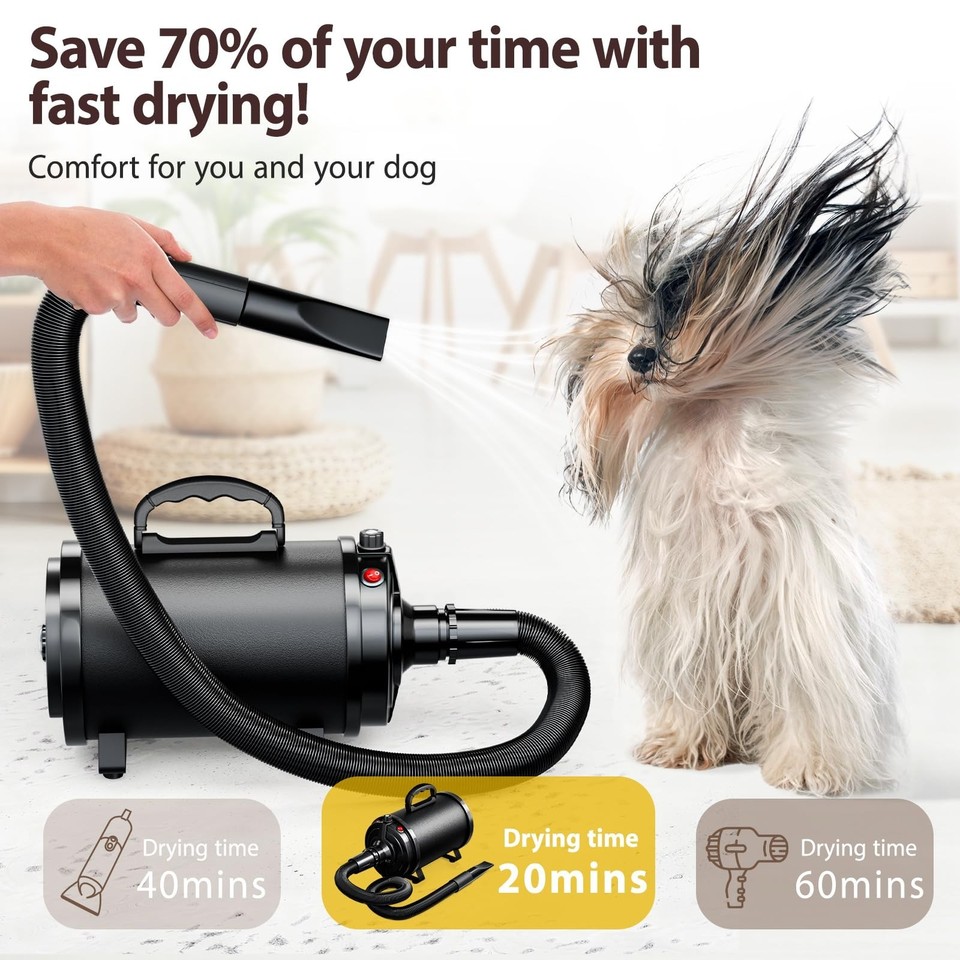 Dog Dryer Pet Hair Blower High Velocity for Grooming, Blow 3800W/5.2HP ...