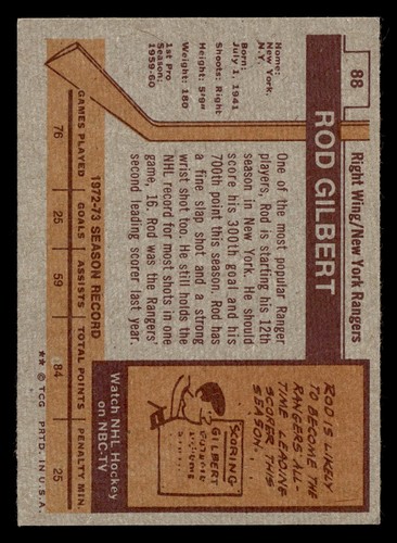 1973 Topps Rod Gilbert #88 GD New York Rangers | eBay