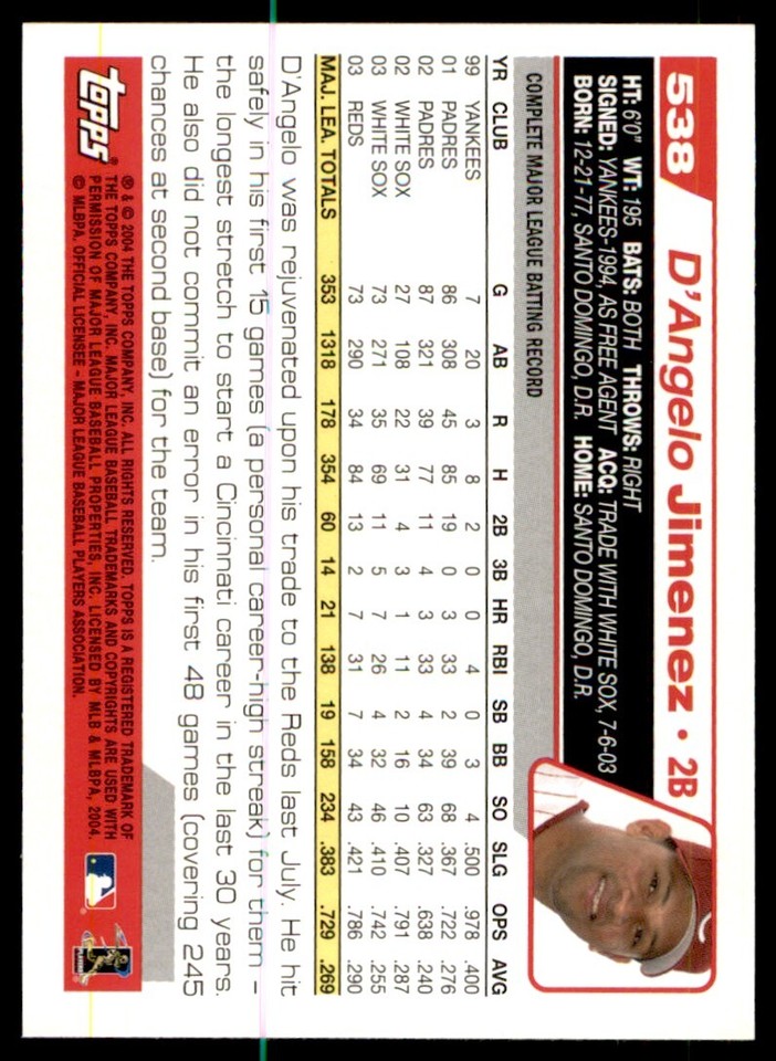 2004 TOPPS D'ANGELO JIMENEZ CINCINNATI REDS #538 | eBay
