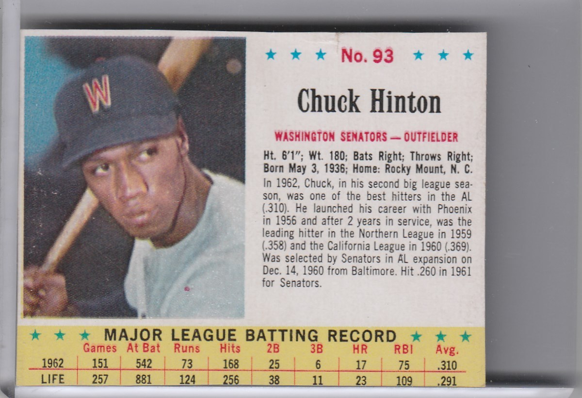 1963 JELLO #93 CHUCK HINTON WASHINGTON SENATORS 2208 | eBay