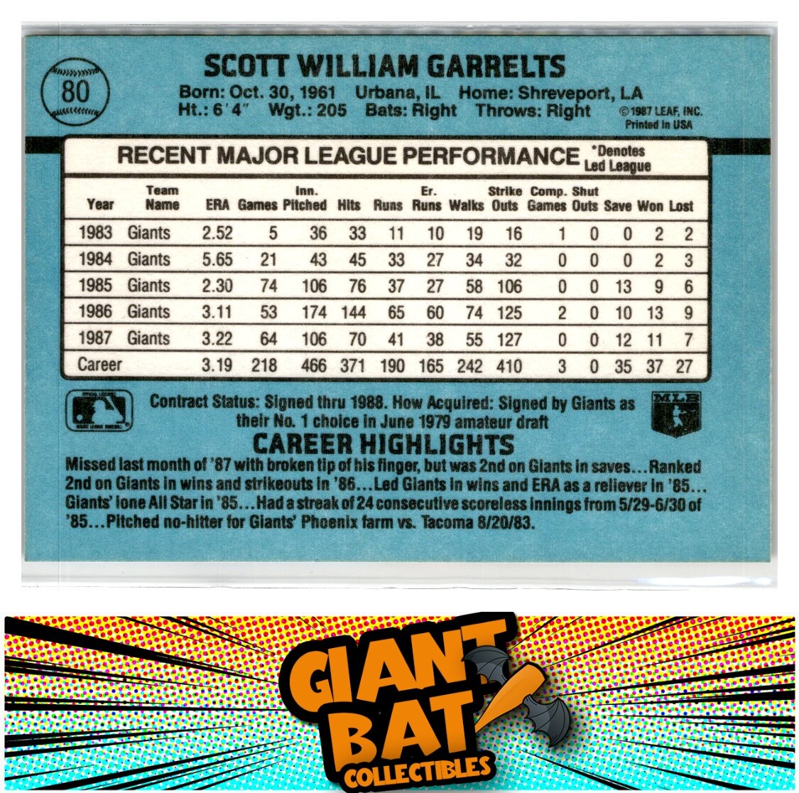 1988 Donruss #80 Scott Garrelts | eBay