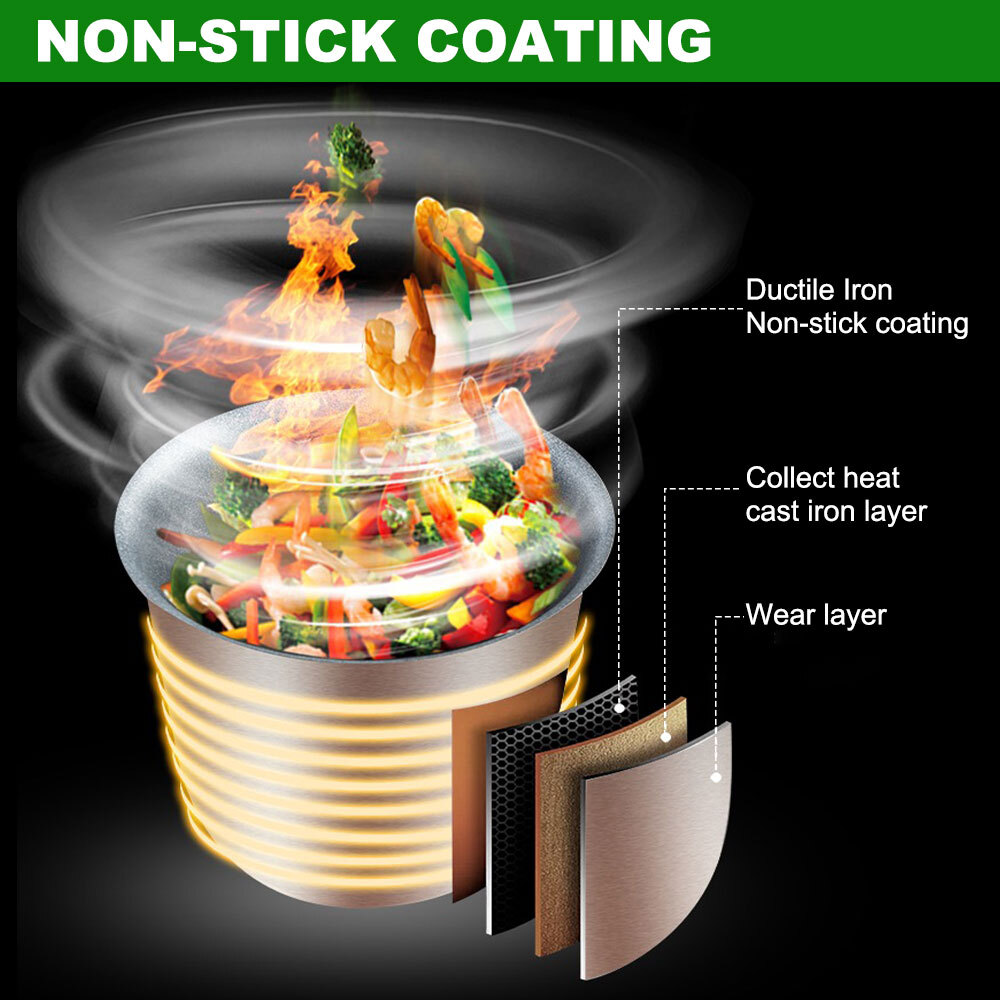 Automatic Stir-frying Intelligent Food Cooking Machine Electric Stir ...