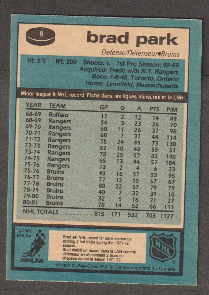1981-82 OPC O-PEE-CHEE HOCKEY CARD - #8 BRAD PARK | eBay