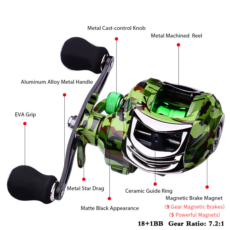 18+1BB Fishing Baitcasting Reel 7.2:1 Gear Ratio Salt/Freshwater Left ...