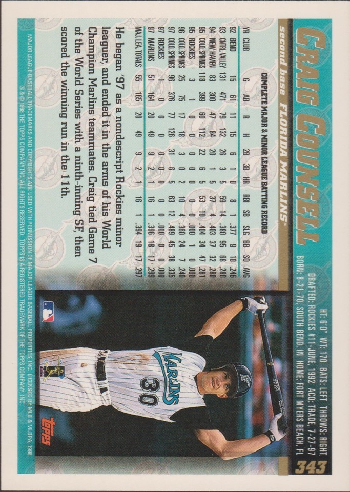 Craig Counsell 1998 Topps # 343 Florida Marlins Baseball | eBay