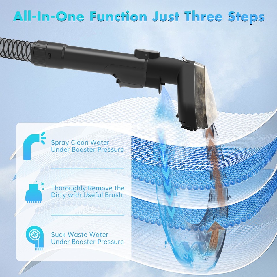 OMESER Portable Carpet and Upholstery Cleaner Deep Couch Cleaner ...