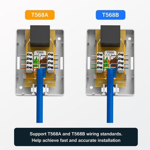 Cat6 Ethernet Surface Mount Outlet Box, 1-Port RJ45 Ethernet Wall Jack ...