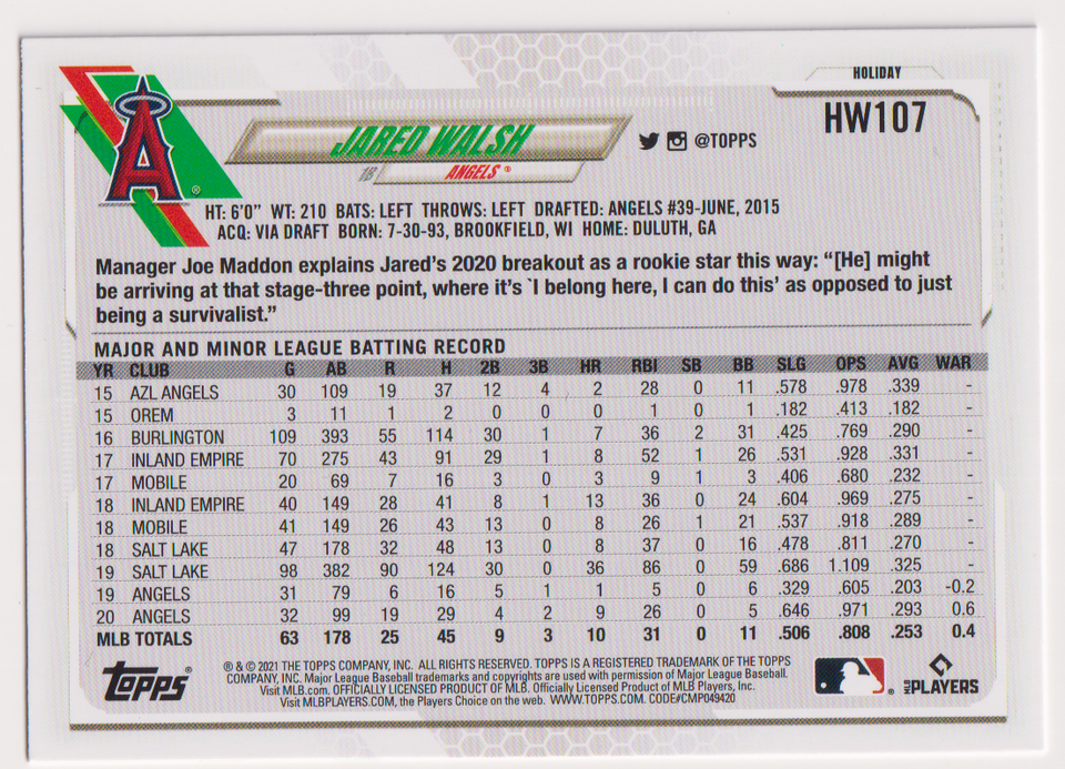 2021 Topps Holiday #HW107 Jared Walsh ASR Los Angeles Angels | eBay