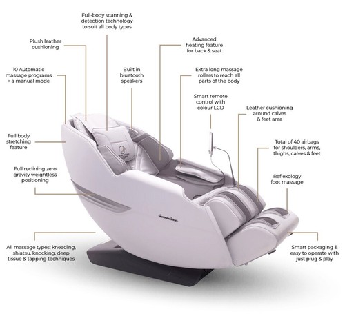 C CHI - Link Massage Chair Executive | eBay