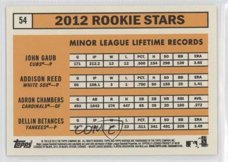 2012 Topps Heritage Stars John Gaub Addison Reed Adron Chambers (Base ...