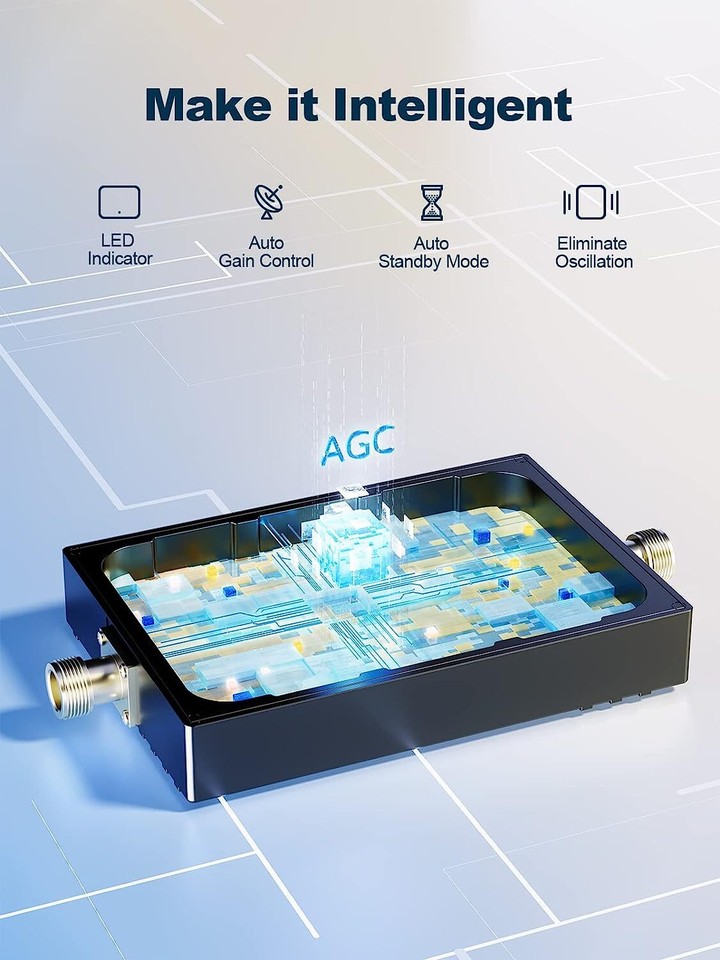 5G 4G LTE Band 12/13/17/5 700/850MHz Cell Phone Signal Booster Home ...